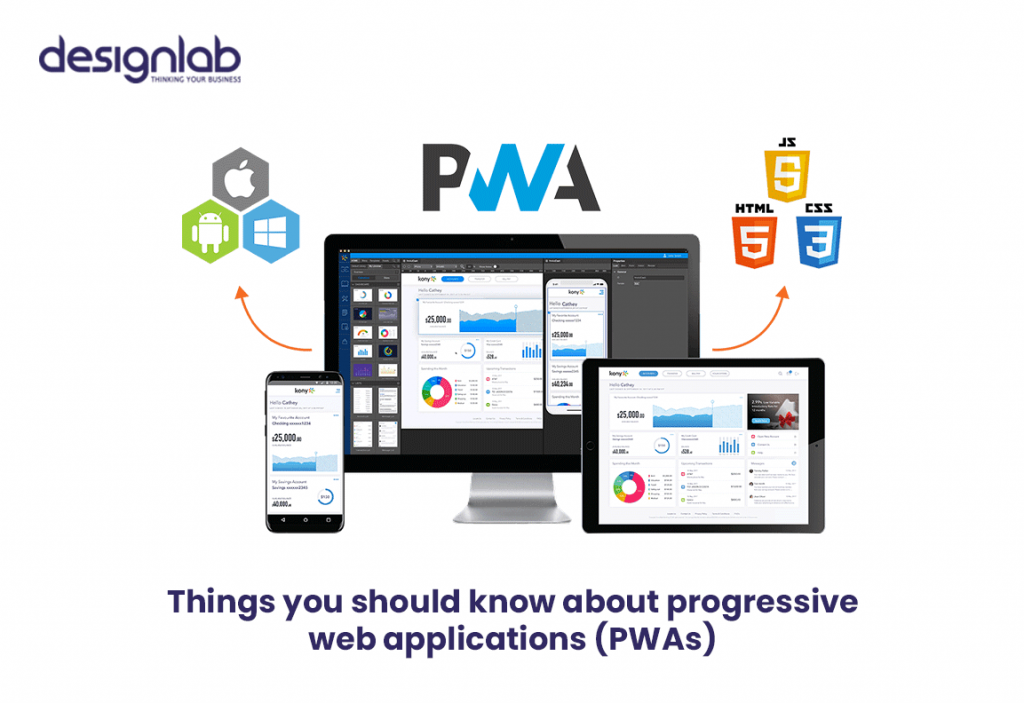 Things you should know about Progressive Web Applications (PWAs ...
